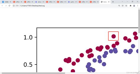 Python中导出矢量图python导出矢量图 Csdn博客