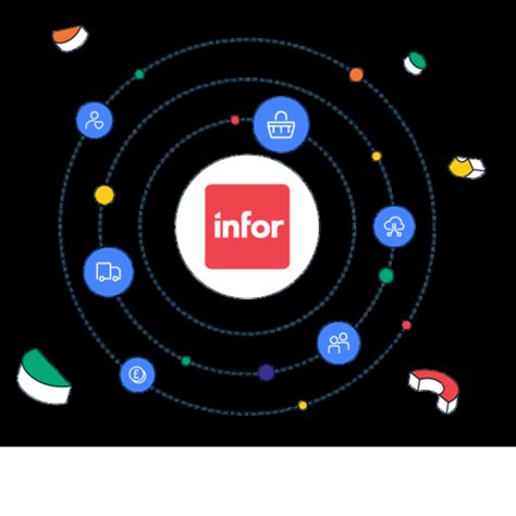 Original Software Enterprise Testing Platform