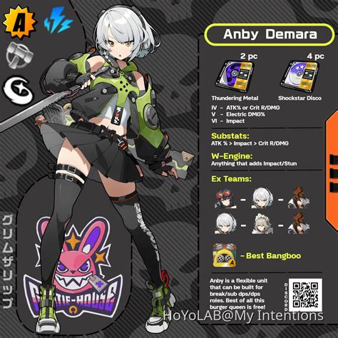 Anby Demara Character Guide Zenless Zone Zero Hoyolab