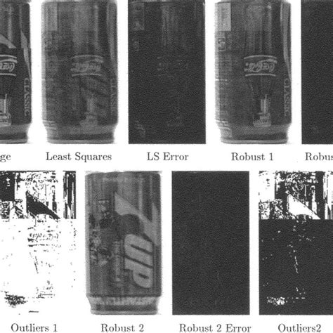 Robust Matching With Shadow See Text Download Scientific Diagram