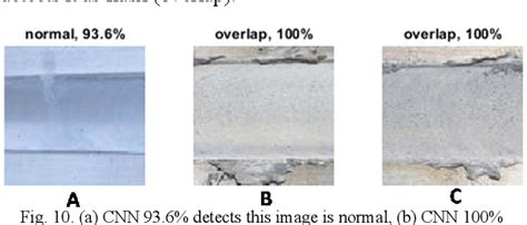 Figure 10 From Flash Defect Detection System Of Friction Stir Welding