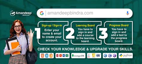 Amandeep Bindra