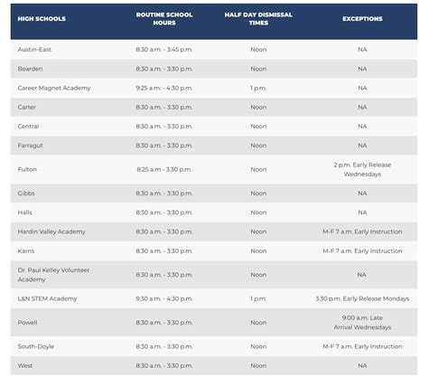 Knox County Schools Calendar 2026 2027 Academic Schedule