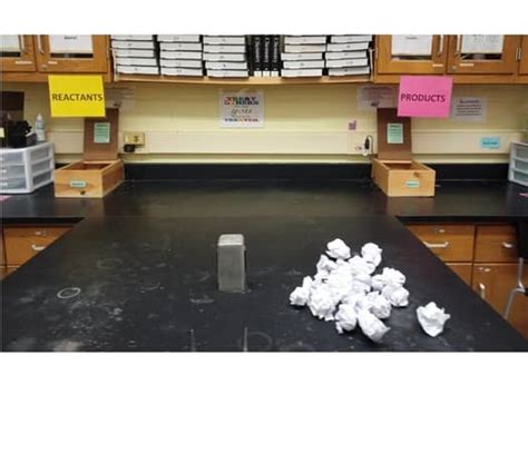 Chemical Equilibrium Snowball Fight To Learn Q K And Productreactant