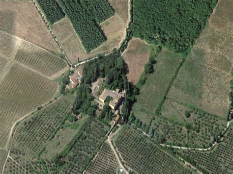 Territorial Analysis Planning Human Sustainable Development