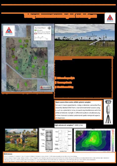 Determining The Sensitivity Of Airborne Edna Data