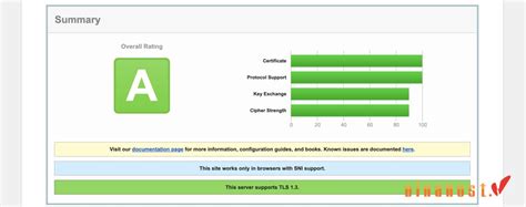 [2025] cách sửa lỗi err ssl version or cipher mismatch