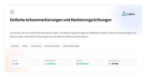 Matplotlib Achsenmarkierungen Und Richtungen Python Visualisierung