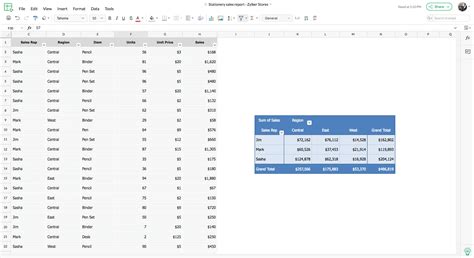How To Use Spreadsheets For Data Analysis Tech Talk Down Under