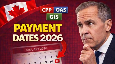 Cpp Payment Dates 2026canada Pension Calendar Confirmed Every Single
