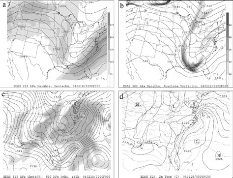 Figure 2 From The Sensitivity Of Numerical Forecasts To Convective Parameterization A Case
