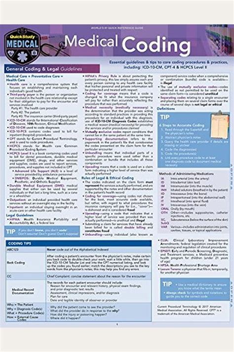 Medical Coding Guidelines Made Easy At Teresa Hooker Blog