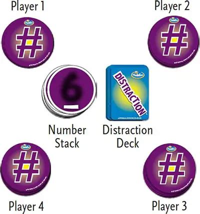 How To Play Distraction Official Game Rules Ultraboardgames