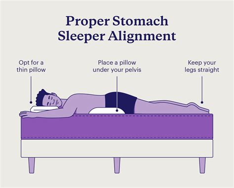 Why Is It Not Good To Sleep On Your Stomach In Islam At Janet Simmons Blog