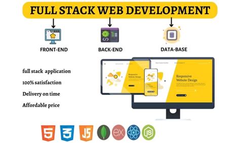 Create Responsive Websites In Html Css Javascript Python By Saisohith Fiverr