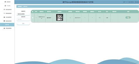 Django基于django框架的智能实验室设计与开发程序开题适合自动实验室的web框架有哪些 Csdn博客
