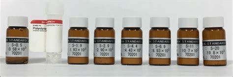 Gpc Standards For Curve Calibration 324 Synthesis Of The Chemical And