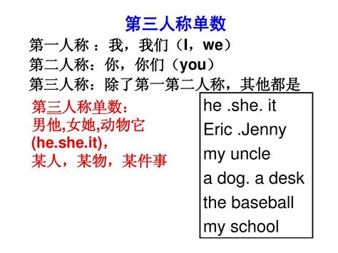 第三人称单数的概念及用法 Word文档在线阅读与下载 无忧文档