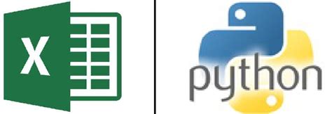Python操作excel文件(1):花式大师pyexcel 知乎 Python操作excel文件(1):花式大师pyexcel 知乎