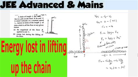 8 Physics Variable Mass System Class 11 A Chain Of Length L And