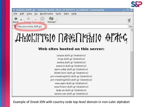 😎 Cybersquatting Examples Cybersquatting What It Is And What Can Be