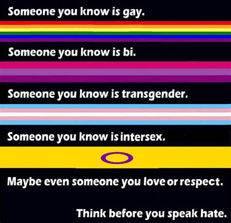 The Intersex Rights Movement 60 Used The Term Intersex And The Label