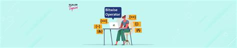 Bitwise Operator In Python Scaler Topics