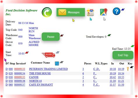 Idriver Delivery Logistics Software Food Decision Software