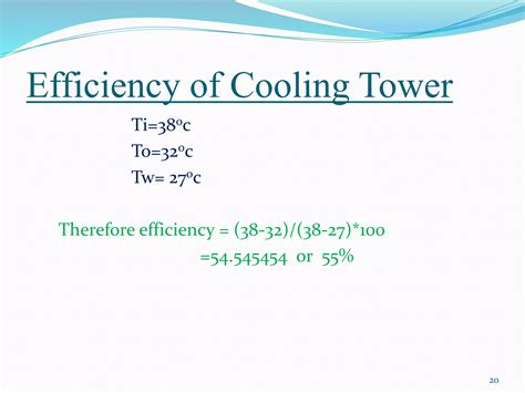 Float Glass Manufacturing Process Pptx Float Glass Manufacturing Process Pptx