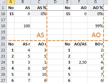 News Introducing Responsive Design SpreadsheetConverter