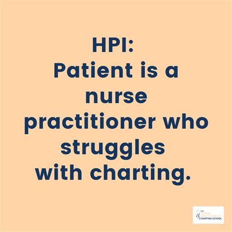 Patient Is A Nurse Practitioner Who Struggles With Charting Patient Is A Nurse Practitioner Who Struggles With Charting