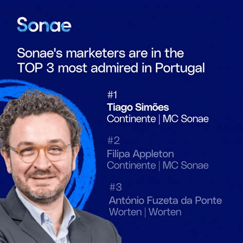 Sonae Continente Sonae