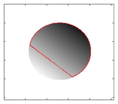 Intensity Inhomogeneity Problem In Segmentation A Image With