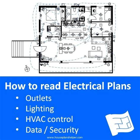 6 Describe The Interpretation Of Circuit Diagrams Wiring And Other