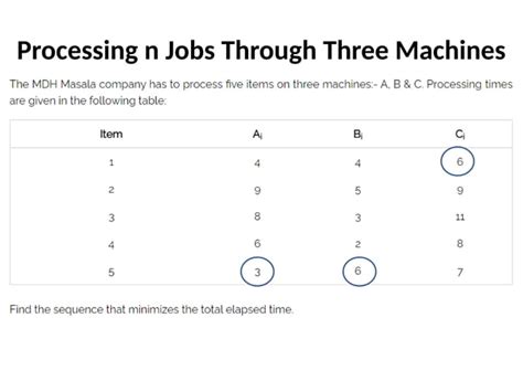Sequencing Problem3 Machine Casepart 2pptx