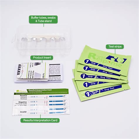 Btnx Rapid Response Fentanyl Test Strip Kit Liquid Powder 5 Tests Btnx Inc