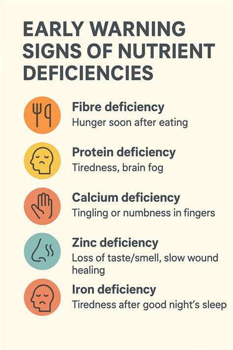 Aiims Trained Gastroenterologist Reveals Early Warning Signs Of 5 Key