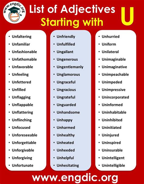 All Adjectives That Start With U Sorted List Engdic