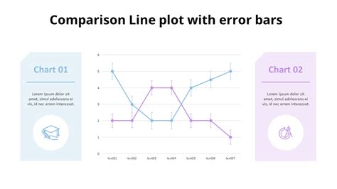 Line Chart With Error Bars