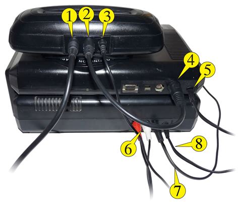 How To Connect Hook Up Sega 32x Sega Genesis Model 1 Sega Cd 1 — Gametrog