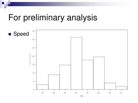 Ppt How To Produce Statistical Graphics Powerpoint Presentation Free