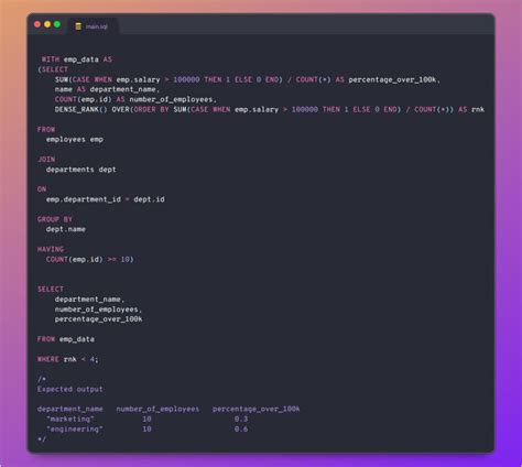 Sql Machinelearning Mysql Adnan Anam