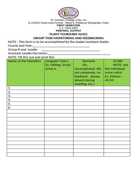 Group Task Monitoring And Feedbacking Rubric Pdf