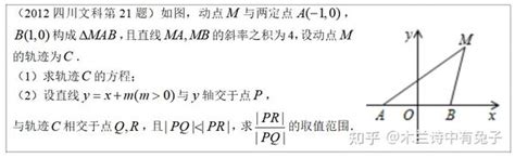 圆锥曲线解答题（系列）3：联立直线和圆锥曲线（相交，两交点未知，都求） 知乎