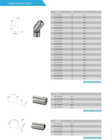 Stainless Steel Overpass Hardware Railing Assembly High Quality Stainless Steel Overpass