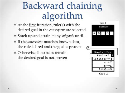 Ppt Rule Based Expert Systems Powerpoint Presentation Free Download