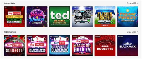 Sky Vegas Sister Sites Alternatives And Review 2025