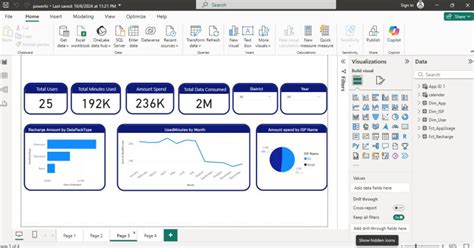 Dataanalytics Powerbi Ey Datavisualization Continuouslearning