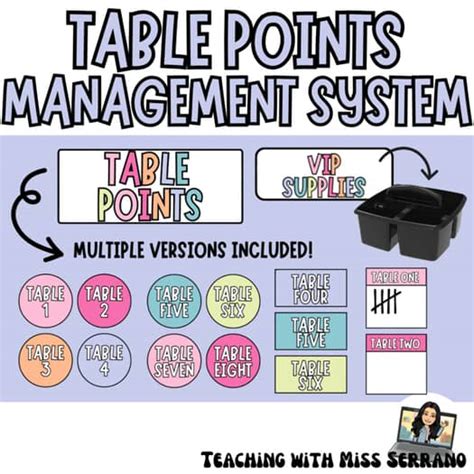 Team Table Points Tracker Vip Classroom Behavior Management System Calm