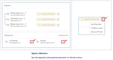 Appendix B The Envelope Details Page